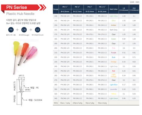 플라스틱 허브 니들 액세사리 주식회사 마리노