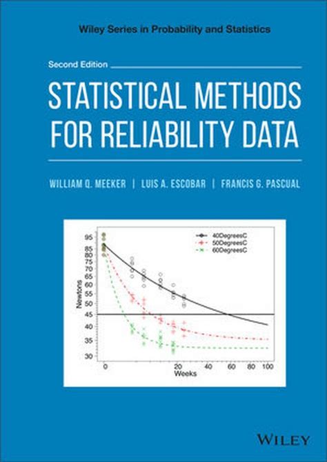 Statistical Methods For Reliability Data Hc ศูนย์หนังสือจุฬาฯ