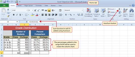 How To Resize Cells In Excel Shortcut Templates Sample Printables