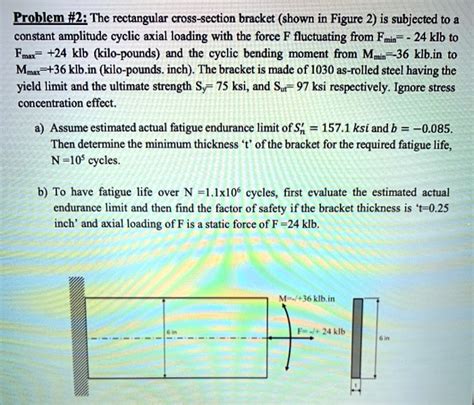 Solved Problem 2 The Rectangular Cross Section Bracket Shown In