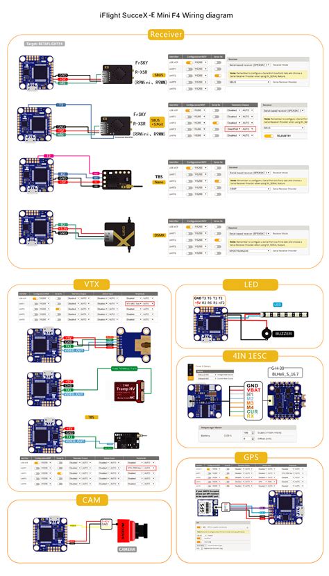no inputs on betaflight with my tbs nano rx intofpv forum