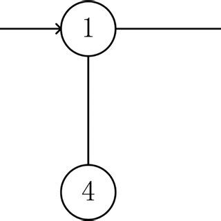Angular Velocity Tracking Errors Tracking Case Download Scientific Diagram