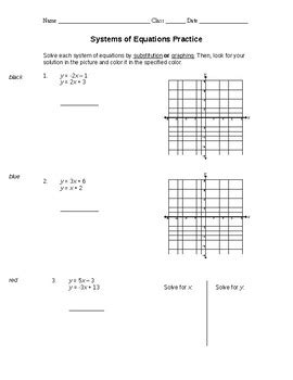 Systems Of Equations Color By Number By Lisa DeVito TpT