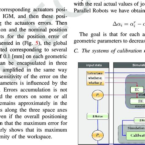 Pdf Workspace Accuracy Analysis And Kinematic Calibration Of A Delta Parallel Robots