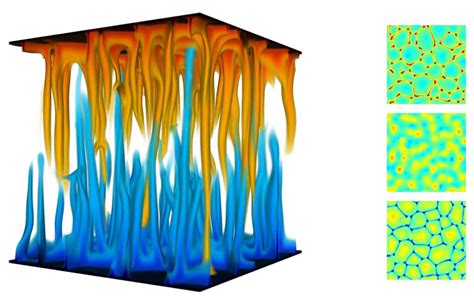 dr ir richard j a m stevens