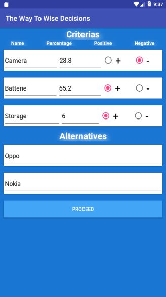 Ahp And Topsis Decision Maker