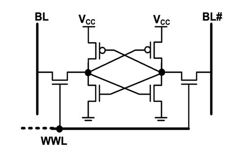 Consider A Six Transistor SRAM Cell As Shown Chegg Com