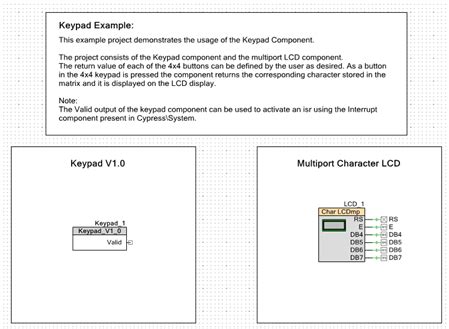 PSoC 4 Pioneer Kit Community Project 054 Custom Component 4x4 Keypad Element14 Community