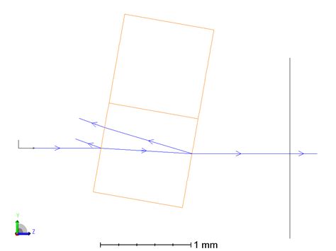 System Transmission Using Detectors In Non Sequential Mode Zemax Community