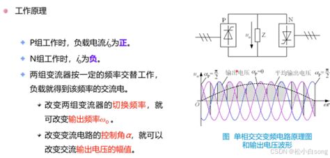 变频电路 交交变频电路，并和交直交变频进行比较 单相交直交变频电路 csdn博客