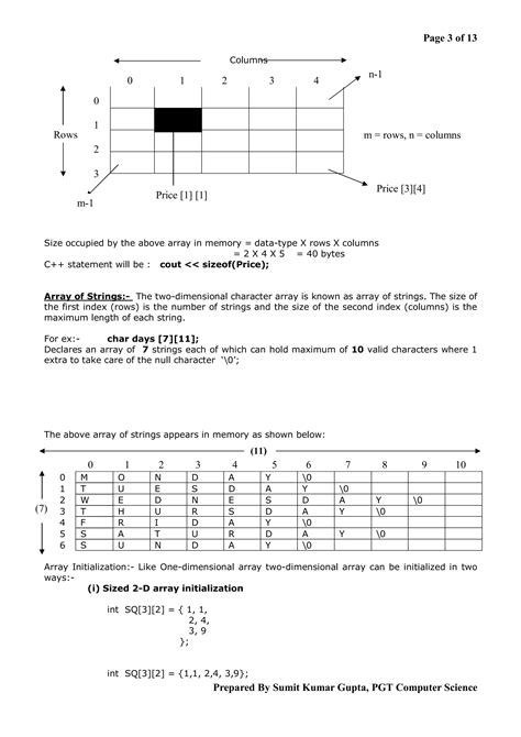 Arrays And Library Functions PDF