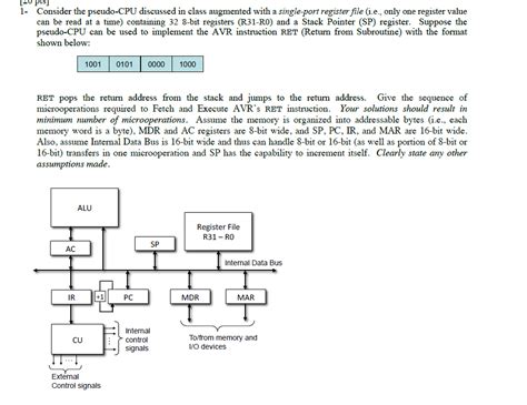 Solved Consider The Pseudo Cpu Discussed In Class