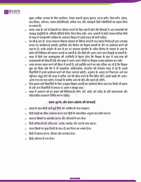 Hindi B Class 10 Syllabus Hindi Class 10 2020 21