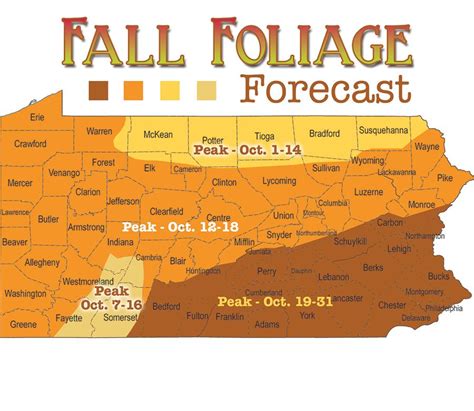 Fall Foliage Forecast For Pennsylvania
