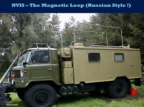 Nvis Nvis What Is Nvis Means Near Vertical Incidence Skywave Opposite Of Dx Long Distance