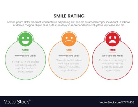Smile Rating With 3 Box Template Infographic Vector Image