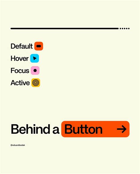 Eduard Bodak Webdesigner 01 Default State A Button Should Look