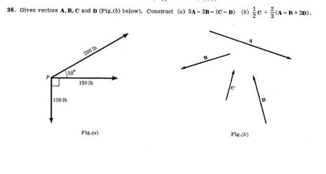solved 36 given vectors a b c and d fig b below