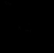 Capacitive Reactance Against Frequency MULTI FREQUENCY AND Download Scientific Diagram