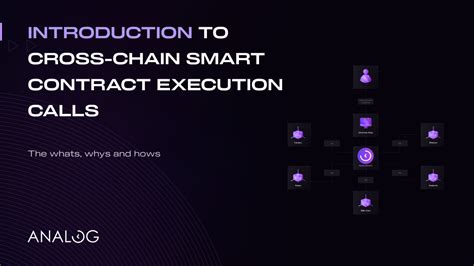 Cross Chain Nfts Explained Analogs Gmp Solution By Analog Medium