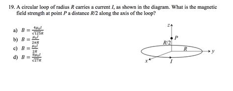 Solved A Circular Loop Of Radius R Carries A Current I Chegg