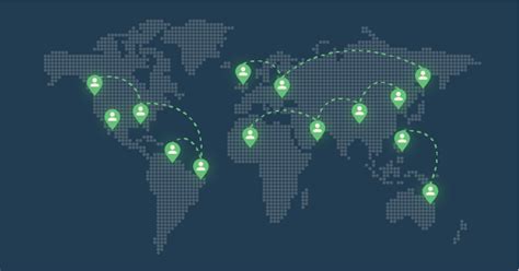 Managing Distributed Qa Teams Testrail