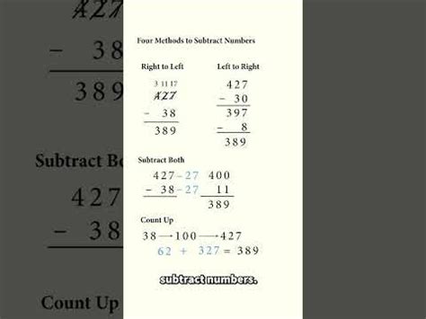 Four Ways To Subtract Numbers Simple Education