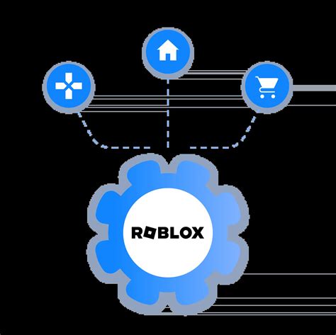 Create And Manage Multiple Roblox Accounts Mobile Safe