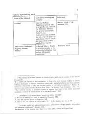 Comprehensive Study On Logical Fallacies Understanding Course Hero