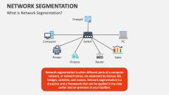 Network Segmentation PowerPoint And Google Slides Template PPT Slides