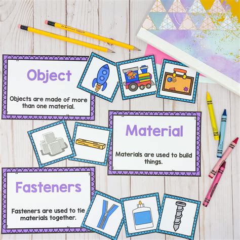 Grade 1 Materials Objects Everyday Structures Science Unit In ENGLISH La Classe De Mme Caroline