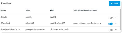 Account Settings Idp Configuration
