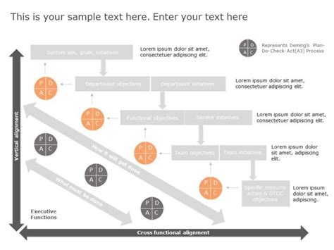 Project Architecture PowerPoint Template