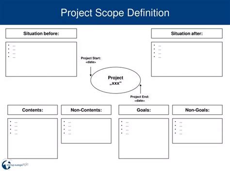 PPT Project Scope Definition PowerPoint Presentation Free Download ID
