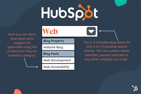 Html Datalist What Is It And How Is It Used