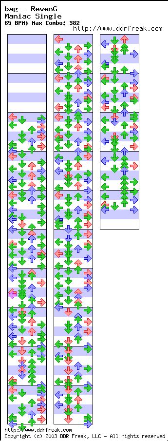Ddr Freak Step Charts