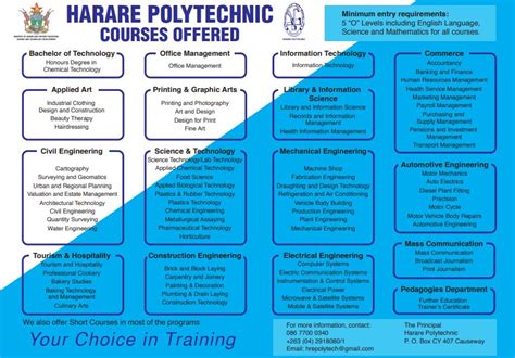 Course Offered By Harare Harare Polytechnic School Of Journalism