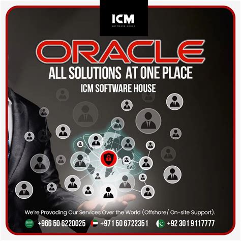 icm software house posted on linkedin