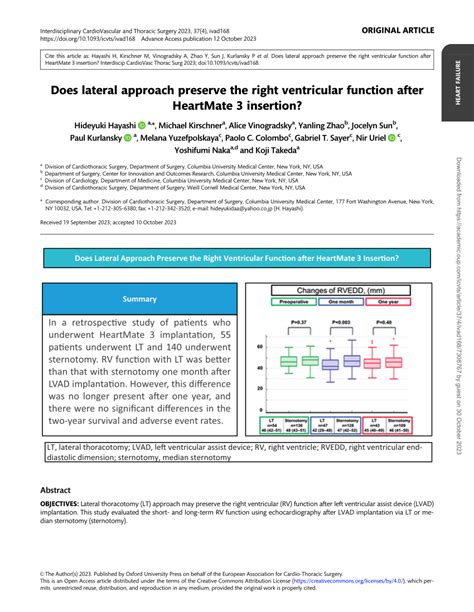 PDF Does Lateral Approach Preserve The Right Ventricular Function