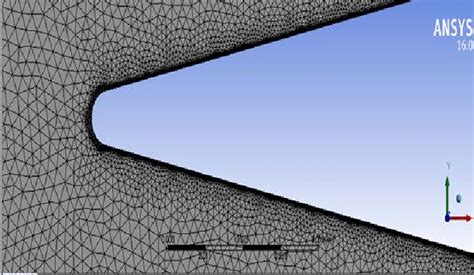 ansys mesh showing sphere of influence download scientific diagram