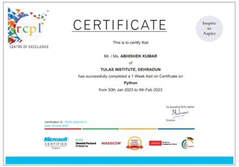 Python Abhishek Kumar