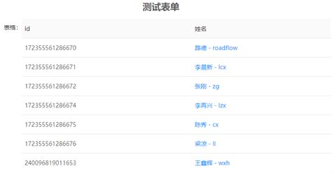 表单控件 数据表格 ASP NET ANTD VUE前后端分离工作流引擎低代码快速开发平台