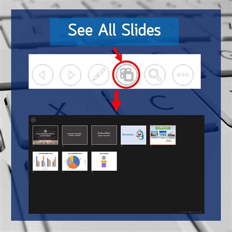 Not Just Powerpoint Ppt