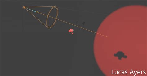 Rccs Simulation And Game Development Program Teaches Design Animation