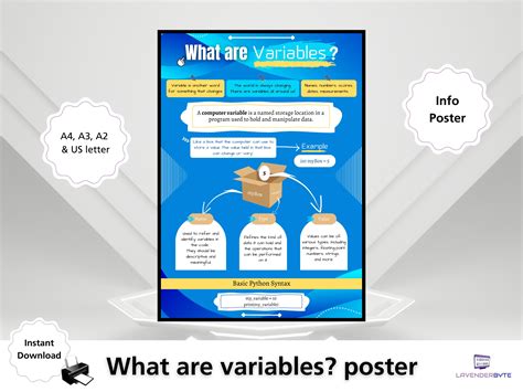 Variables Poster Cheat Sheet Poster Print Computer Variable Etsy