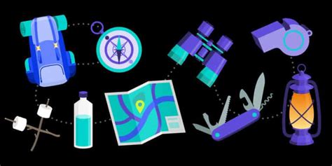 Loopio Rfp Software For Growth Focused Companies