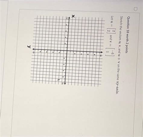 Solved Question 18 Worth 2 Points Sketch The Vectors Uv