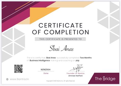 Anas Sbai On Linkedin Businessintelligence Datamining Python
