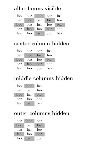 Tables Hiding A Column With Colored Cells TeX LaTeX Stack Exchange