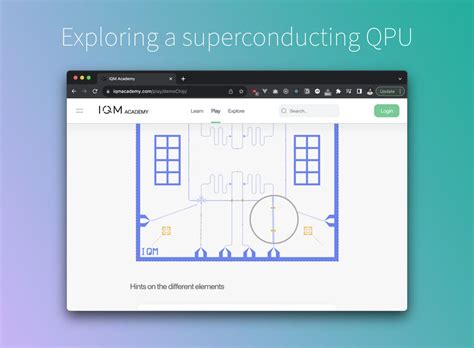 Arthi Udayakumar Posted On Linkedin